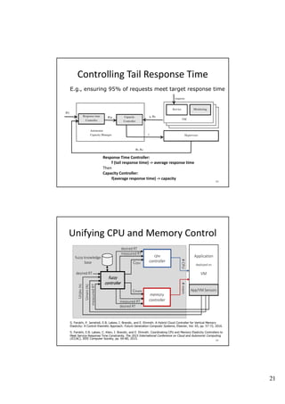 Intelligent Cloud Automation | PDF