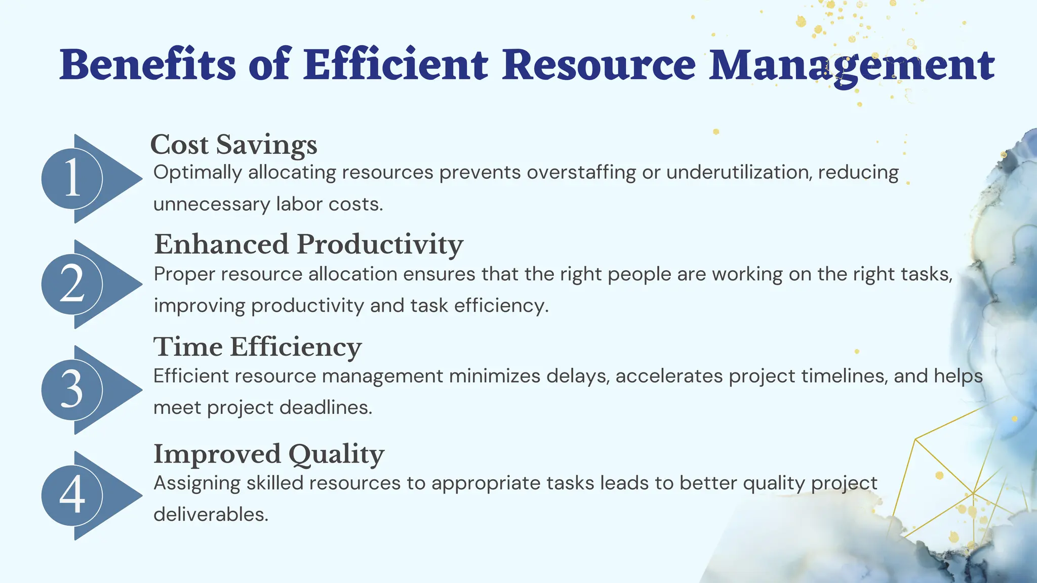 Resource Management.pdf