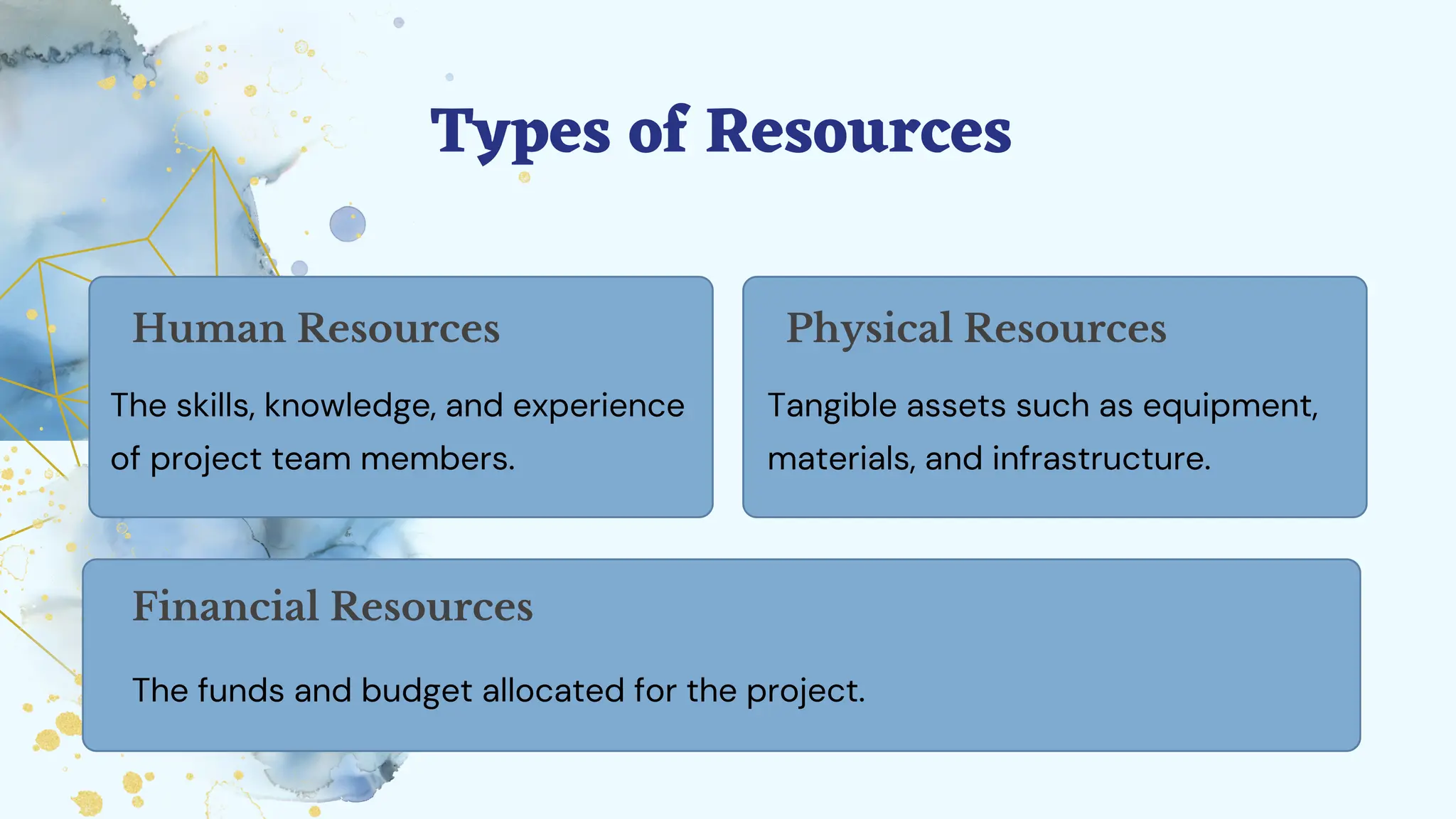 Resource Management.pdf