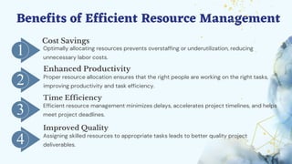 Resource Management.pdf