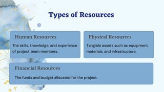 Resource Management.pdf