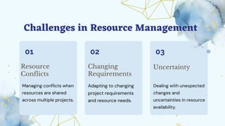 Resource Management.pdf