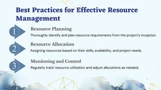 Resource Management.pdf