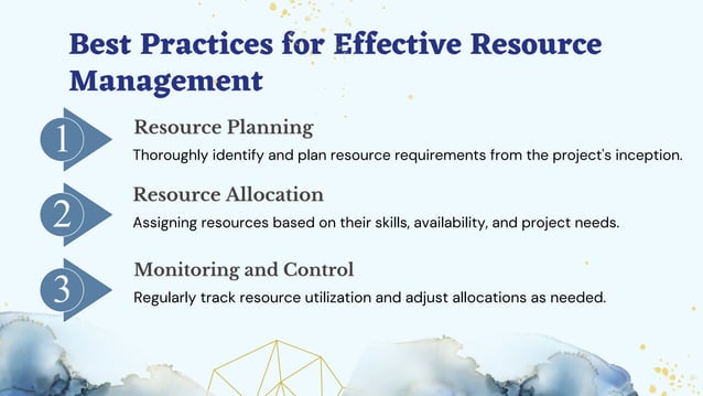 Resource Management.pdf