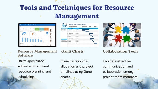 Resource Management.pdf