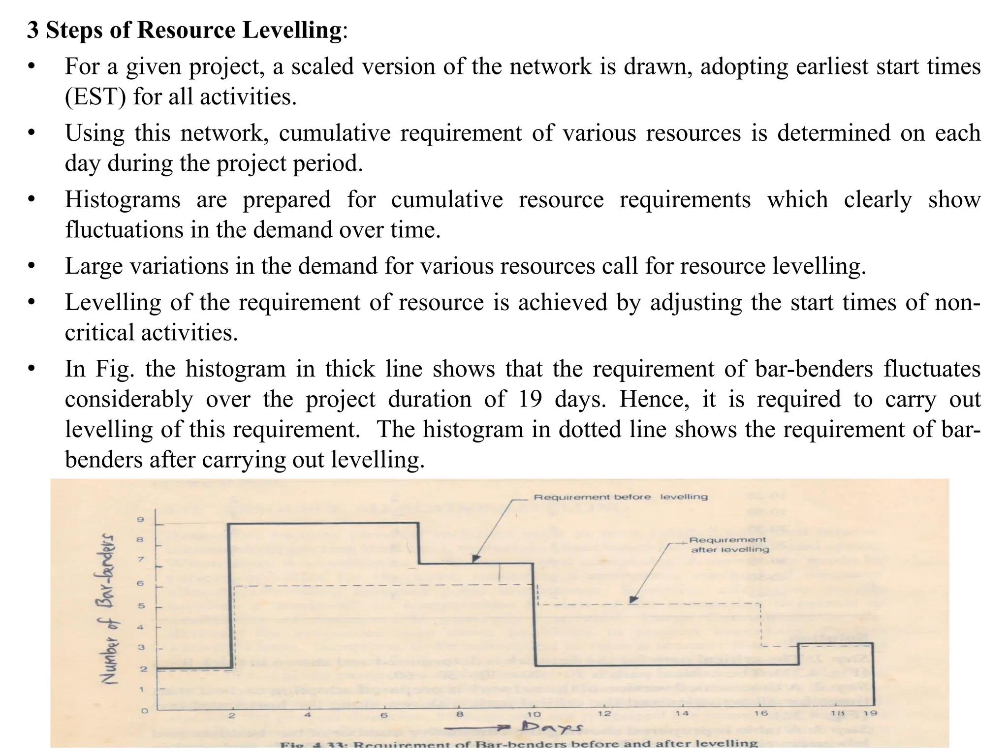 Resource Management in Civil Engineering | PDF