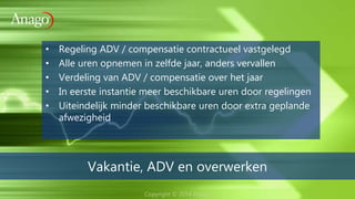 Resource management - Beschikbaarheid | PPT