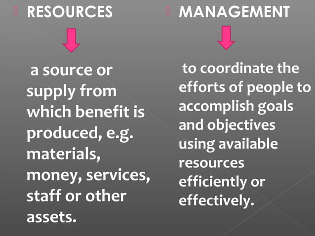 Resource management -taraya&aliviano | PPT | Education industry ...