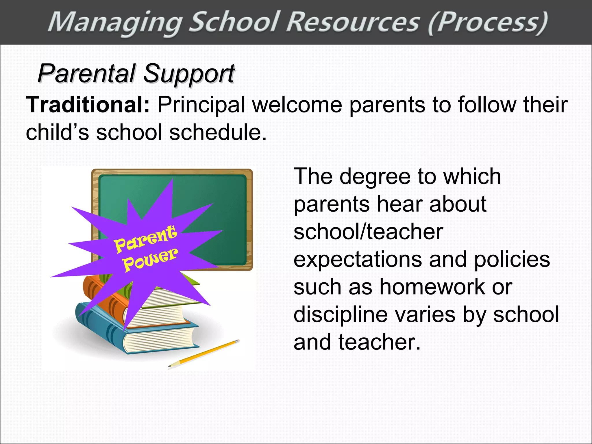 School Human Resource Management | PPT