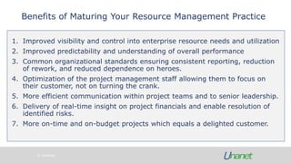Resource Management Maturity - Does Your Resource Management Practice ...