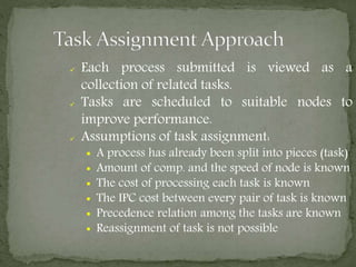 Resource management original | PPT