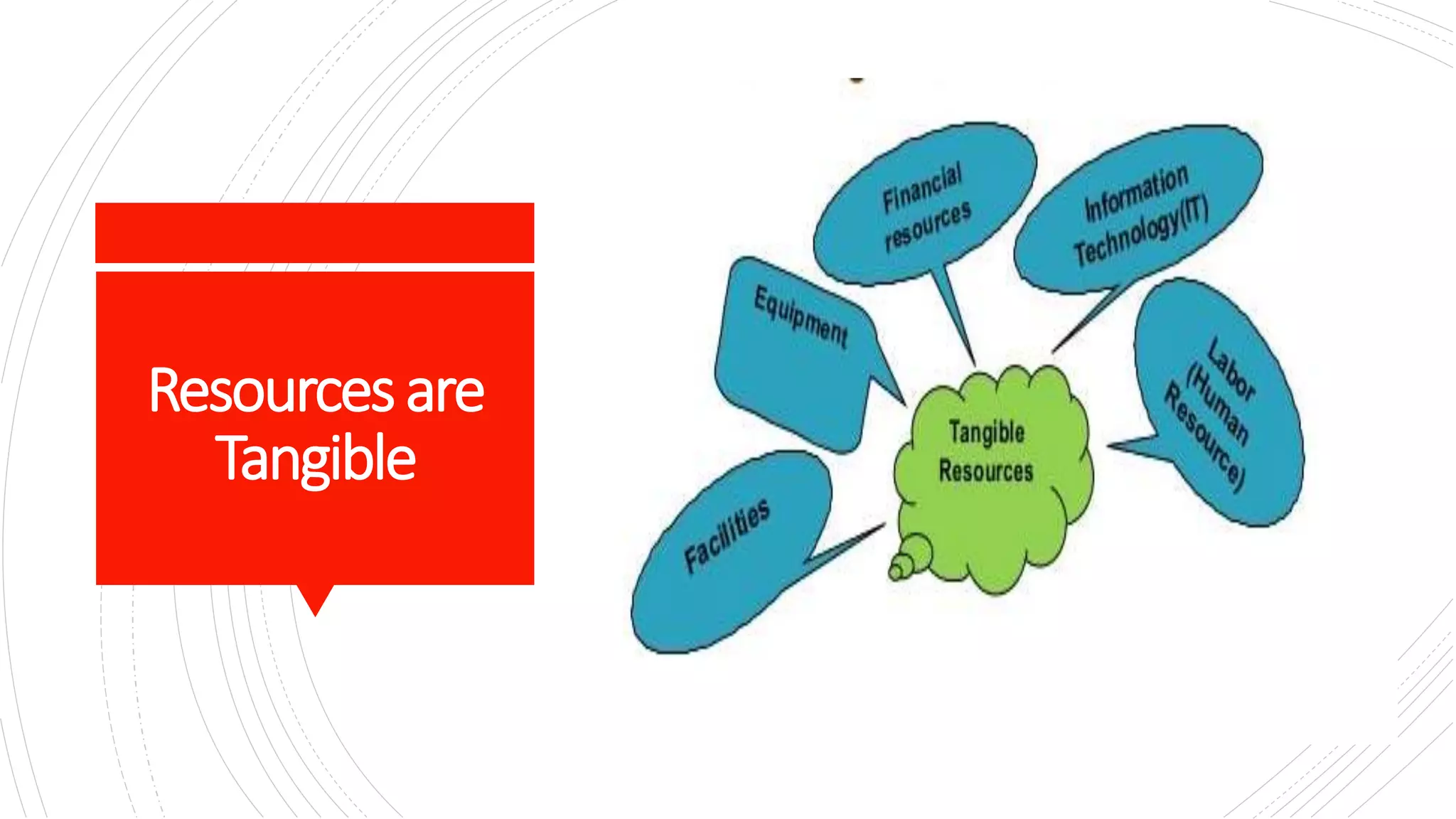 Resource management ppt | PPTX