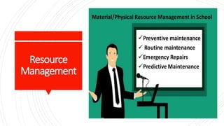 Resource management ppt | PPT