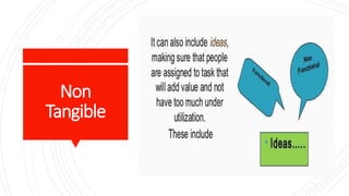 Resource management ppt | PPT