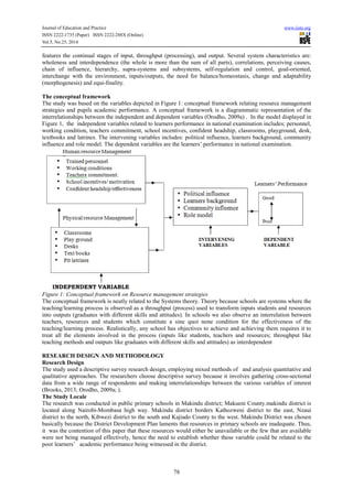 Resource management strategies and learners academic performance in national examinations in ...