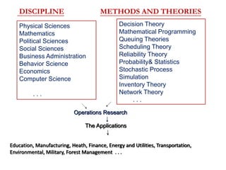 Resource management techniques | PPTX | Artificial Intelligence ...