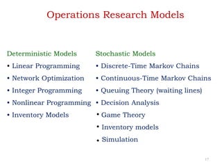 Resource management techniques | PPT