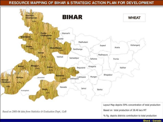Resource mapping of Bihar