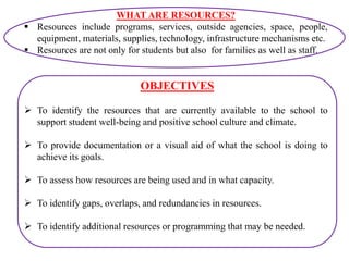 Resource mapping (1) | PPTX