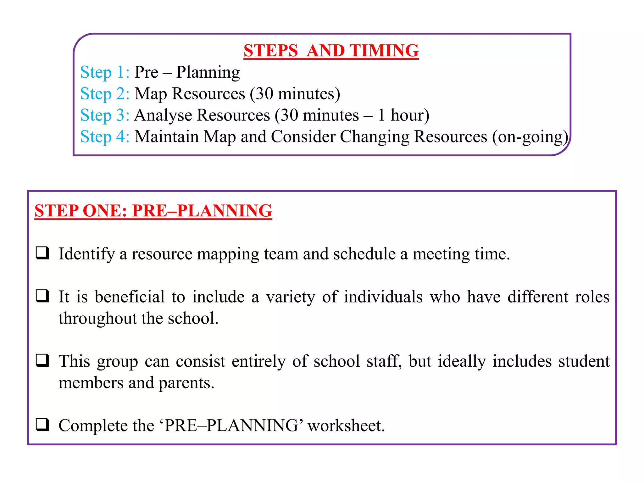Resource mapping (4) | PPTX