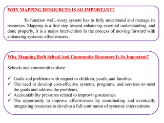 Resource mapping (4) | PPTX