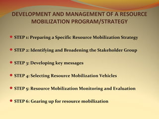 Resource Mobilization Process/strategy | PPT