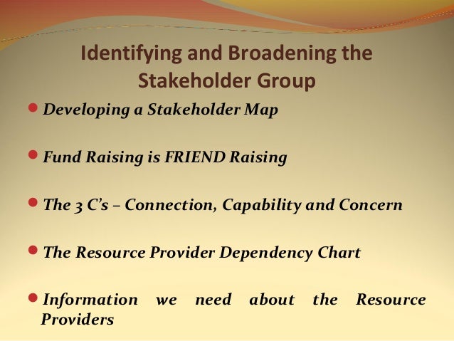 Resource Mobilization Process/strategy