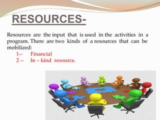 Resource Mobilization | PPTX
