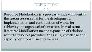 Resource Mobilization.pptx