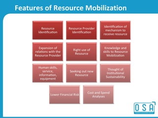 Resource mobilization (osa) | PPT