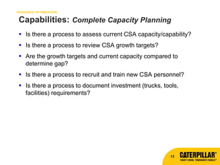 Resource Optimization Introduction ppt (1).ppt