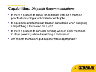 Resource Optimization Introduction ppt (1).ppt