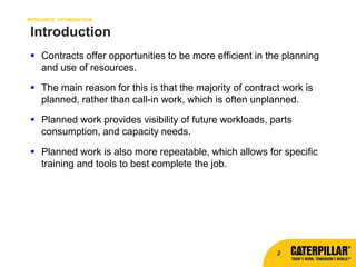 Resource Optimization Introduction ppt (1).ppt