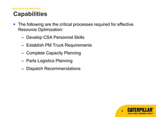 Resource Optimization Introduction ppt (1).ppt