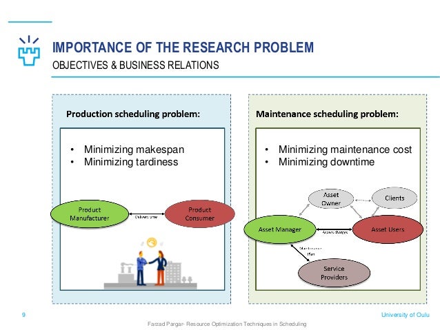 Resource optimization techniques in scheduling- Farzad Pargar