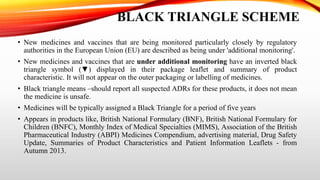 Pharmacovigilance | PPT