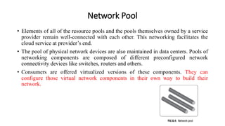 Resource pooling_Sharing and resource provisioning.pptx