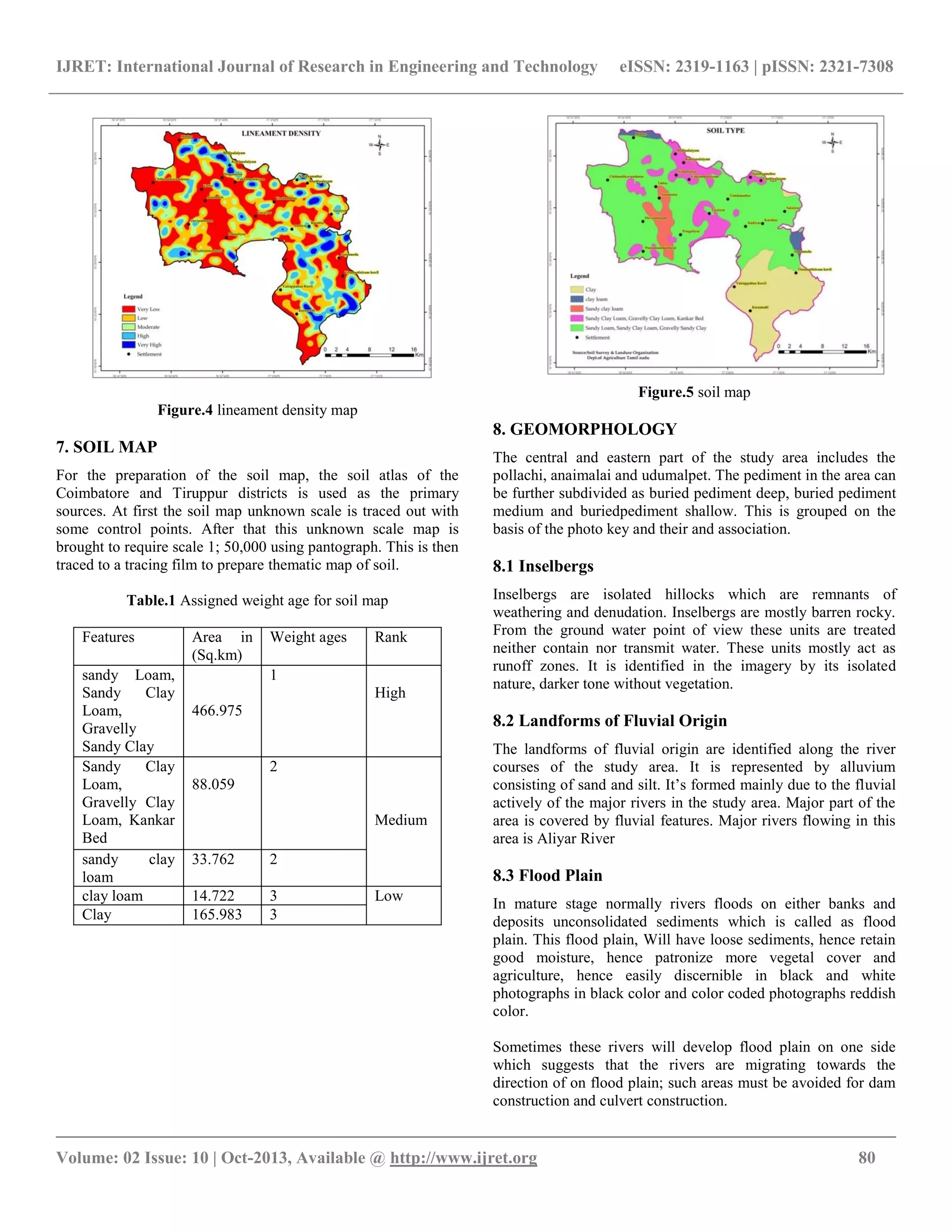 Resource potential appraisal | PDF