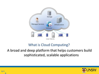 Resource provisioning optimization in cloud computing | PPT