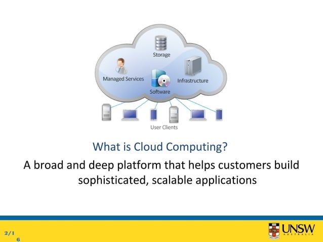 Resource provisioning optimization in cloud computing | PPT