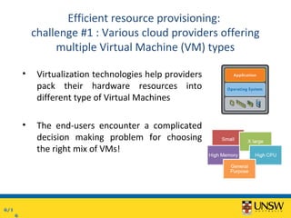 Resource provisioning optimization in cloud computing | PPT
