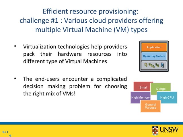 Resource provisioning optimization in cloud computing | PPT