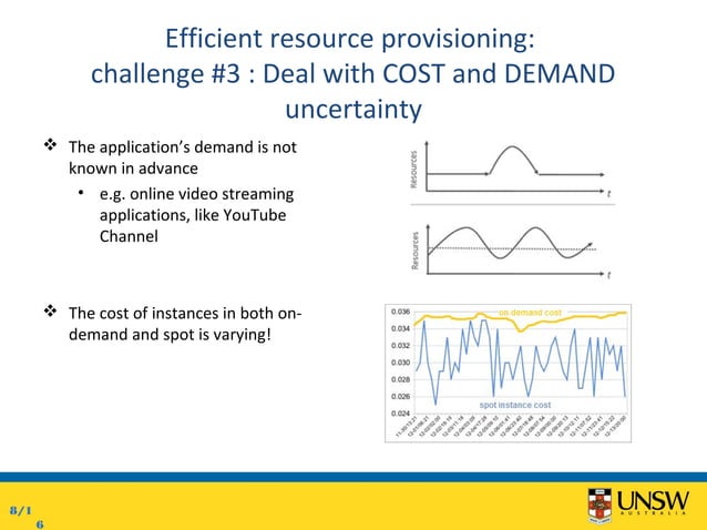 Resource provisioning optimization in cloud computing | PPT
