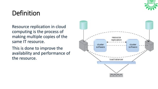 Resource replication in cloud computing. | PDF