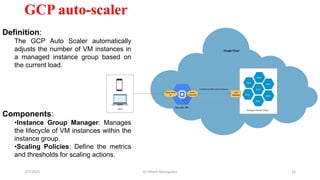 Resource Replication & Automated Scaling Listener | PDF