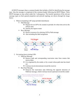 Resource reservation protocol | PDF