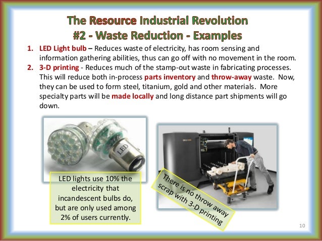 The Starting of the Third Industrial Revolution