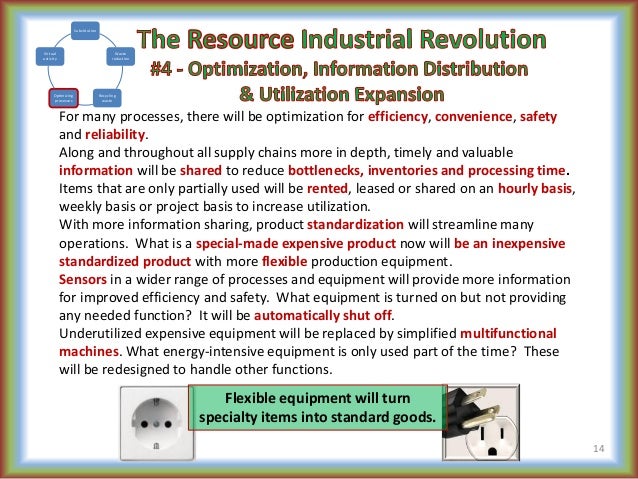 The Starting of the Third Industrial Revolution