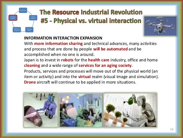 The Starting of the Third Industrial Revolution
