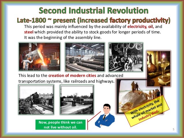 The Starting of the Third Industrial Revolution